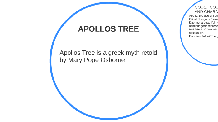 APOLLOS TREE by abdelrahman el ghoudy on Prezi