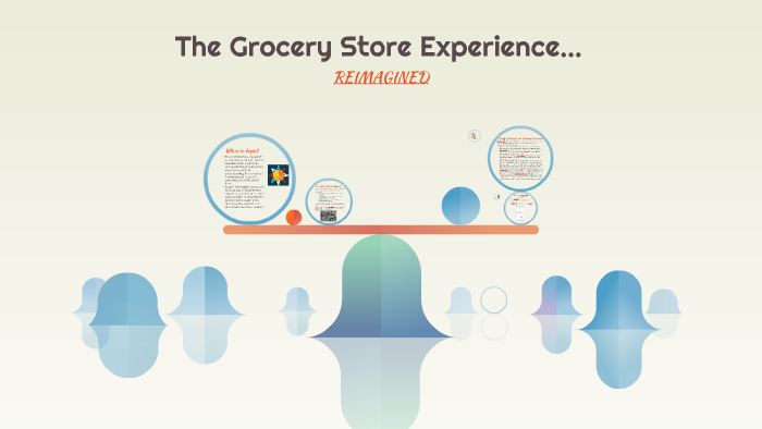 The Grocery Store Experience... by on Prezi