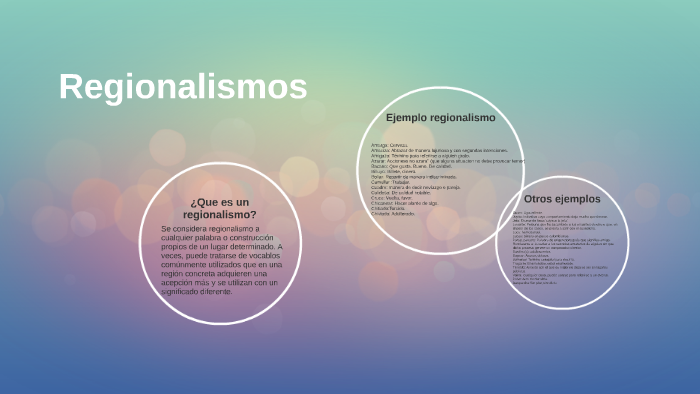 Regionalismos by puedes utilizarlo on Prezi