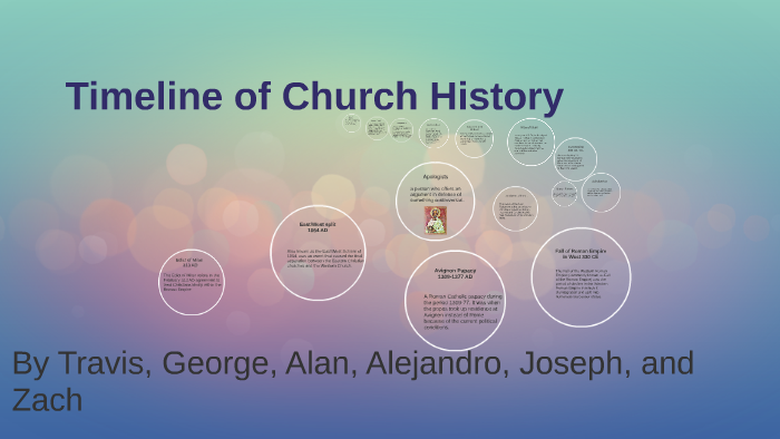Timeline of Church History by Alan Telfort