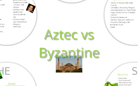 Aztec vs Byzantine by Brandt Pollack on Prezi