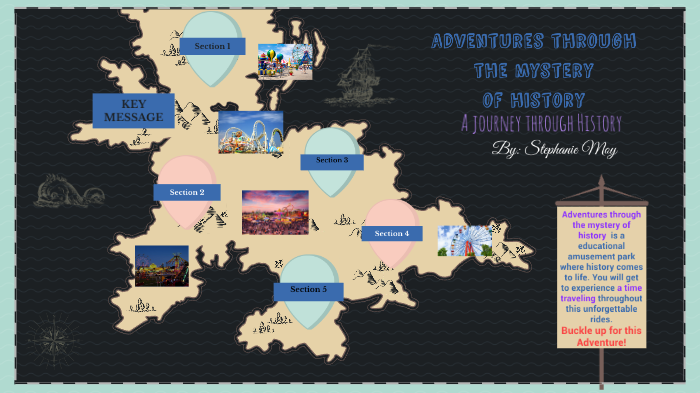 Theme Park Project—US History S.M by StephanieNicole Moy on Prezi
