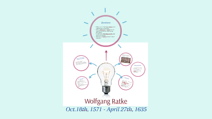 Wolfgang Ratke by Meghan Welch on Prezi