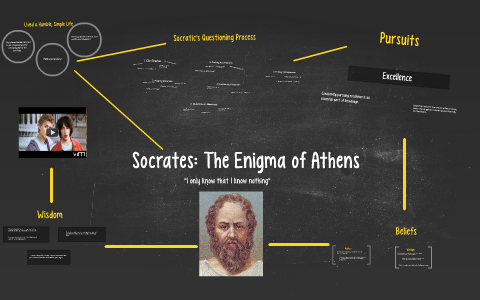Socrates: The Enigma of Athens by on Prezi