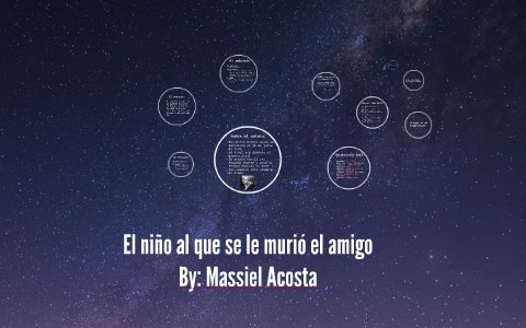 El niño al que se le murió el amigo by Massiel Acosta on Prezi