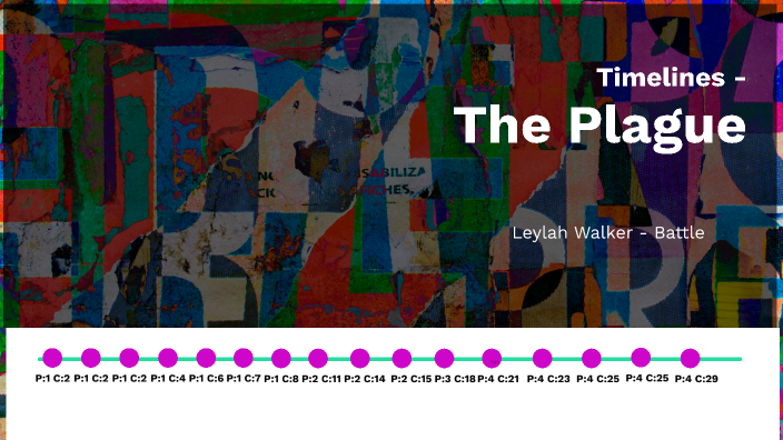 The Plague Timeline by Leylah WalkerBattle on Prezi