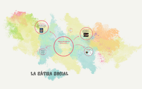 LA SATIRA sOCIAL by Ignacio Perez on Prezi