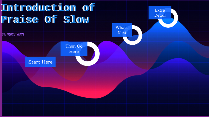 Introduction of In Praise Of Slow by Vicky Waye on Prezi