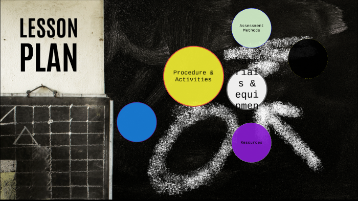 EVOLUCION DEL ZORRO by Alexander Mora on Prezi