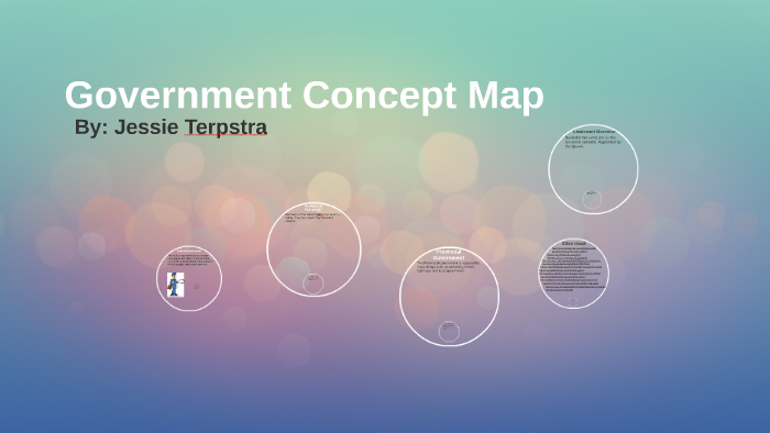Government Concept Map by Jessie Terpstra on Prezi