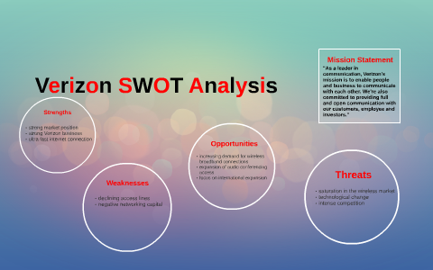 Verizon SWOT Analysis by emily nguyen on Prezi