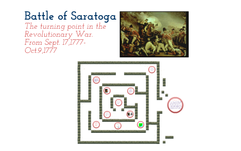 Battle of Saratoga by sara hogan on Prezi