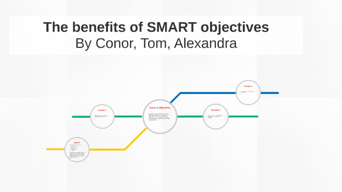 The benefits of SMART objectives by Alexandra Cartmell on Prezi
