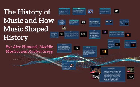 The History of Music and How Music Shaped History by maddie morley on Prezi
