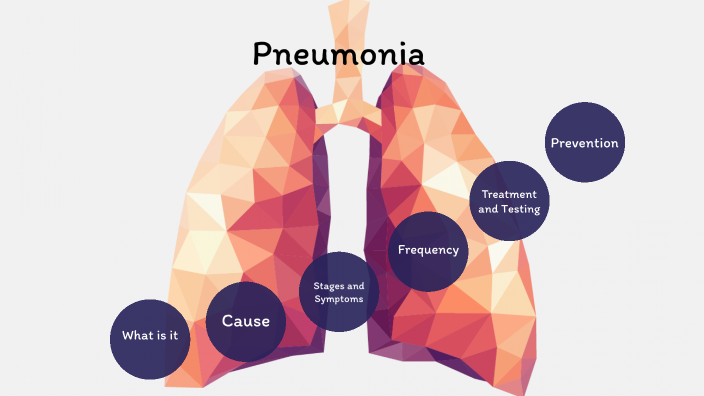 Pneumonia Project by Rishi Chakravarthi on Prezi