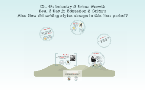 Ch. 18: Industry & Urban Growth by Kristina Ward on Prezi