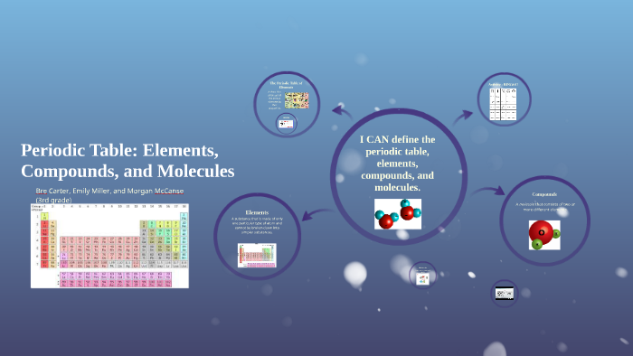 Periodic Table: Elements, Compounds, and Molecules by Bre Carter on Prezi