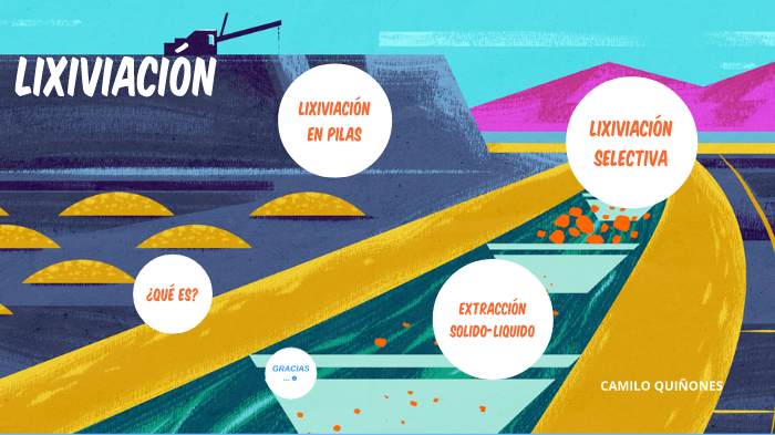 LIXIVIACION by Tatiana López on Prezi