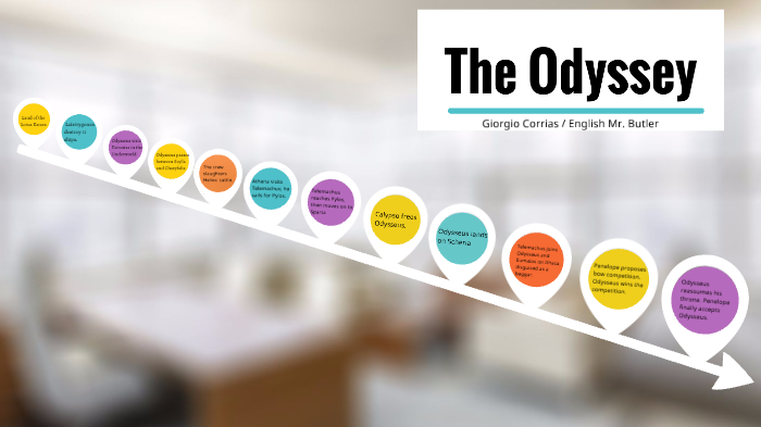 Greek Mythology Timeline by Giorgio Corrias on Prezi