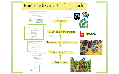 Fair trade and unfair trade by Liz Cooper on Prezi