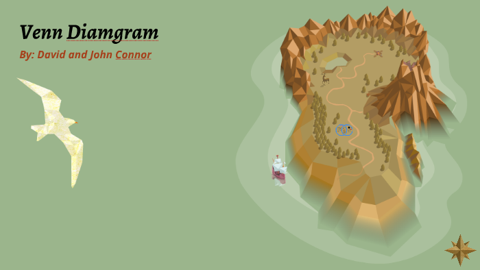 MLK vs. Rosa Parks venn diagram by David May on Prezi