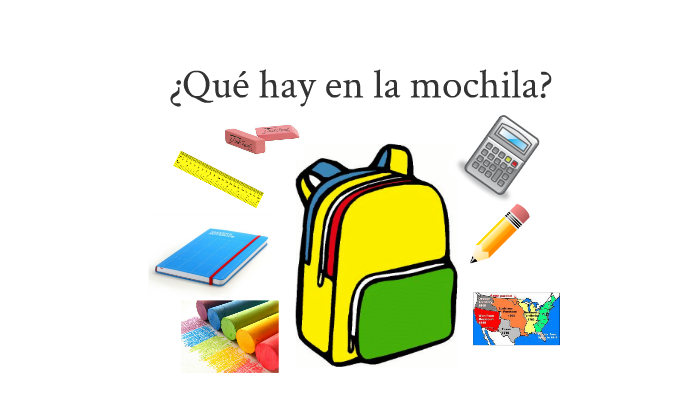 ¿Qué hay en mi mochila? by Meghan Ray on Prezi