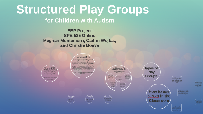 Structured Play Group by Meghan Montemurri on Prezi