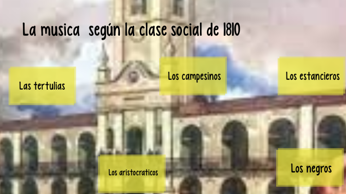 Música de 1810 by Evelyn Peralta on Prezi