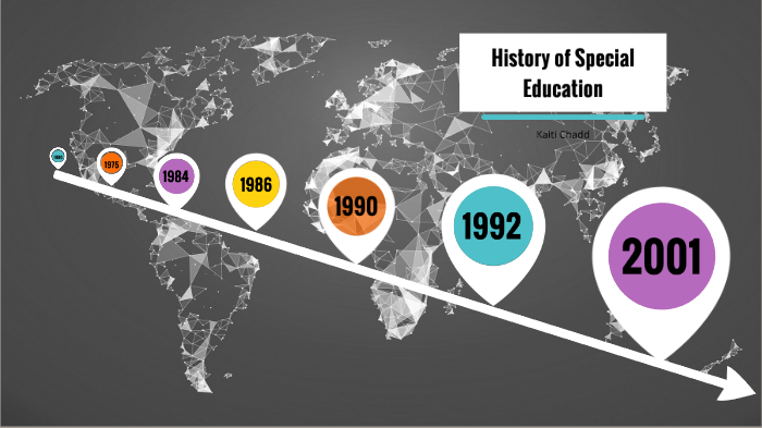 History of Special Education by Kaitlynn Chadd on Prezi