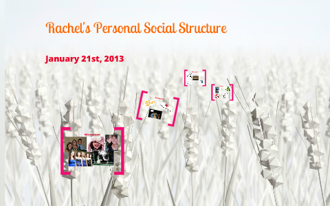 My Micro, Meso, Macro system by Rachel Elston on Prezi
