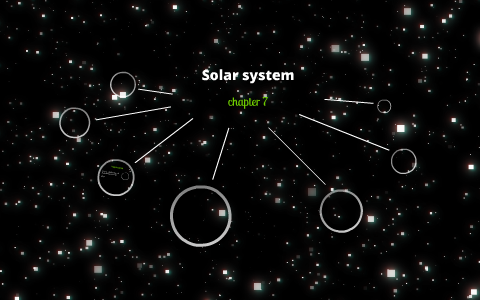 SOLAR SYSTEM by Hefita Dewi on Prezi