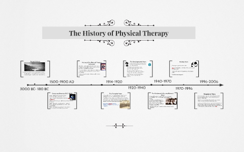 The History of Physical Therapy by jessica nelson on Prezi
