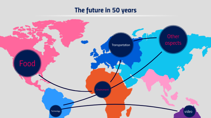 the future in 50 years by samuel perez on Prezi