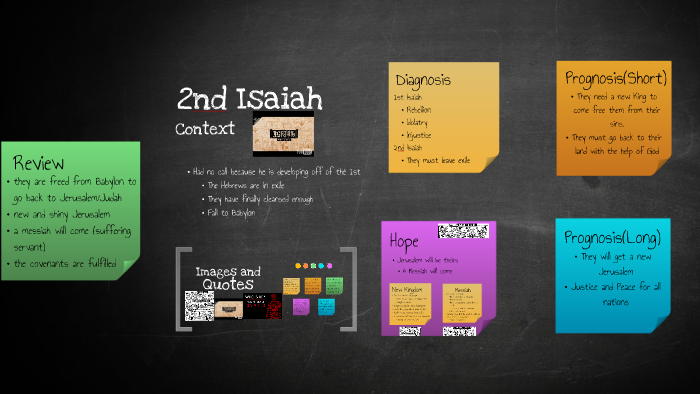 2nd Isaiah by Natalia Mora on Prezi