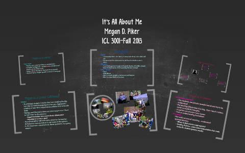 Knowing and Learning Final Presentation by Megan Piker on Prezi