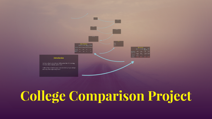 College Comparison Project by E A on Prezi