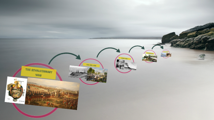 The Revolutionary war by Justin Weathers on Prezi