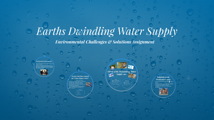 Earths Dwindling Water Supply by abigail dingwall on Prezi
