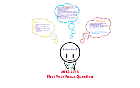 Robyn Hand by Miss Hand on Prezi