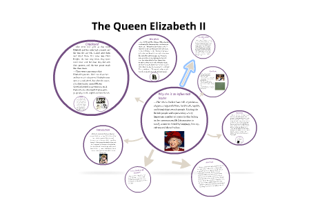 Elizabeth Alexandra Mary, as she was named , was born on Apr by on Prezi