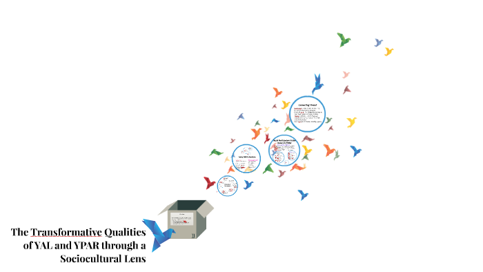 The Transformative Qualities of YAL and YPAR through a Socio by Alice ...