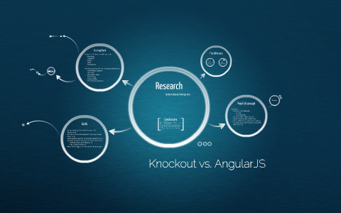 Knockout vs AngularJS by Martin Briano on Prezi