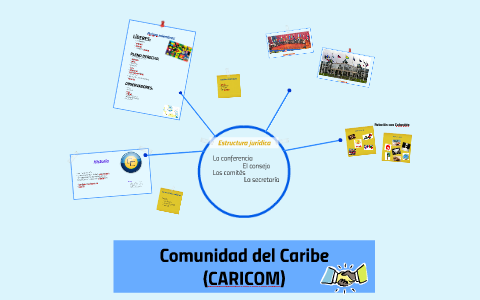 Comunidad del Caribe (CARICOM) by Maria Paula Echeverri on Prezi