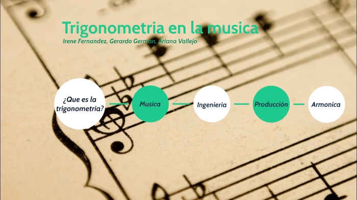 Trigonometria en la musica by Ariana Vallejo on Prezi