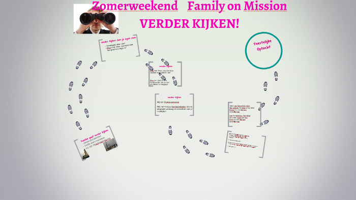 Zomerweekend Family on Mission by Richard Roest on Prezi