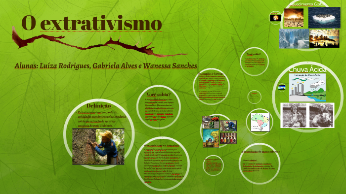 Extrativismo é um conjunto de atividades econômicas relacion by Luíza ...