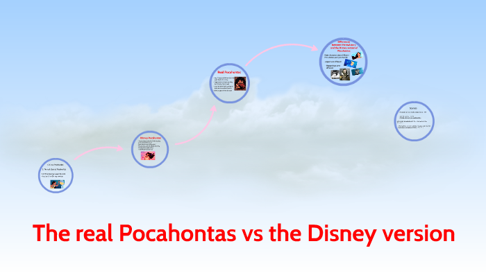 The real Pocahontas vs the Disney version by Saana Laine on Prezi