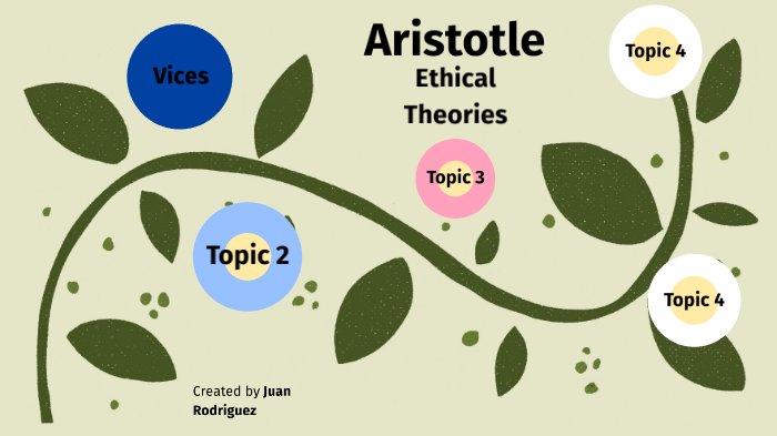 Aristotle Theory by Juan Rodriguez on Prezi