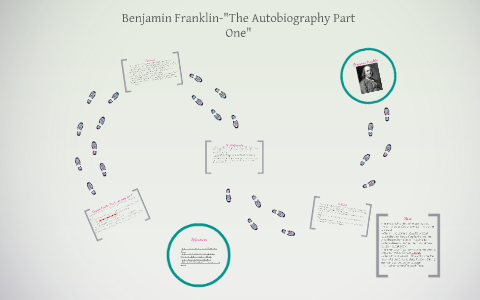 Benjamin Franklin-"The Autobiography Part 1" by Logan Siska on Prezi