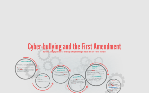 Cyber Bullying and the First Amendment by katlyn dilts on Prezi
